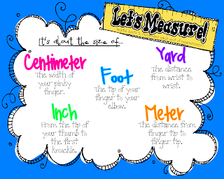 The Price of Teaching: A Few Anchor Charts!