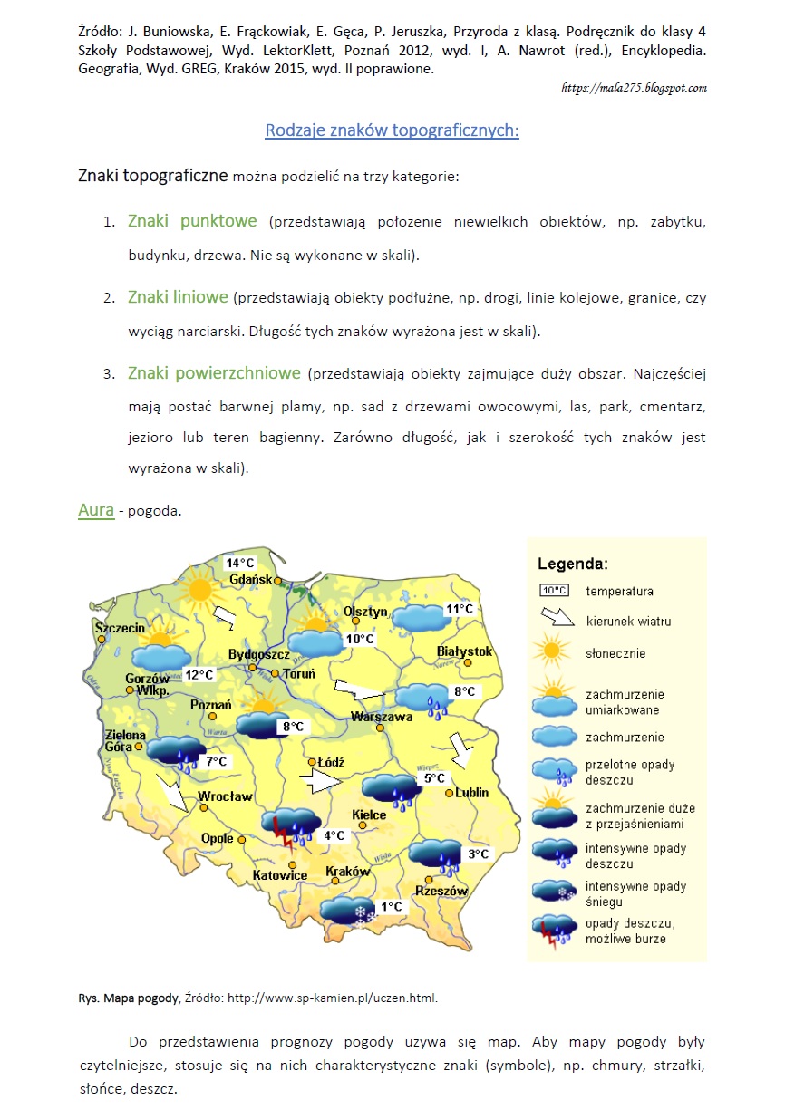BLOG EDUKACYJNY DLA DZIECI: LEGENDA MAPY