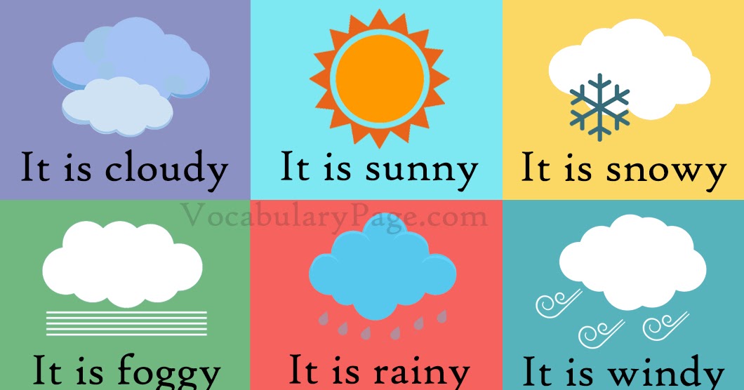 Talking about the weather in English