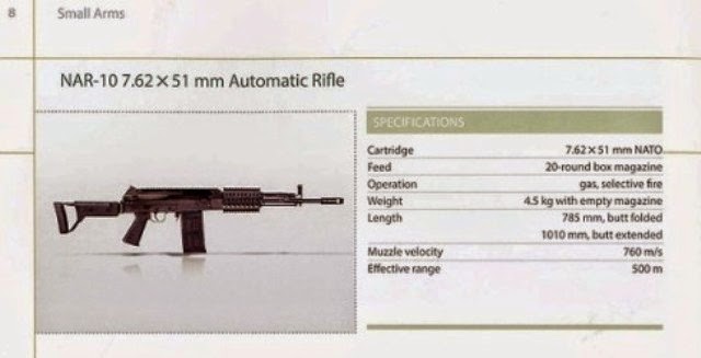The Armed Forces of the World : Chinese NAR-10 / CS/LR14 Tactical ...