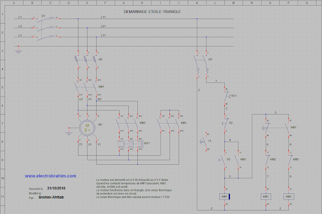Démarrage étoile-triangle