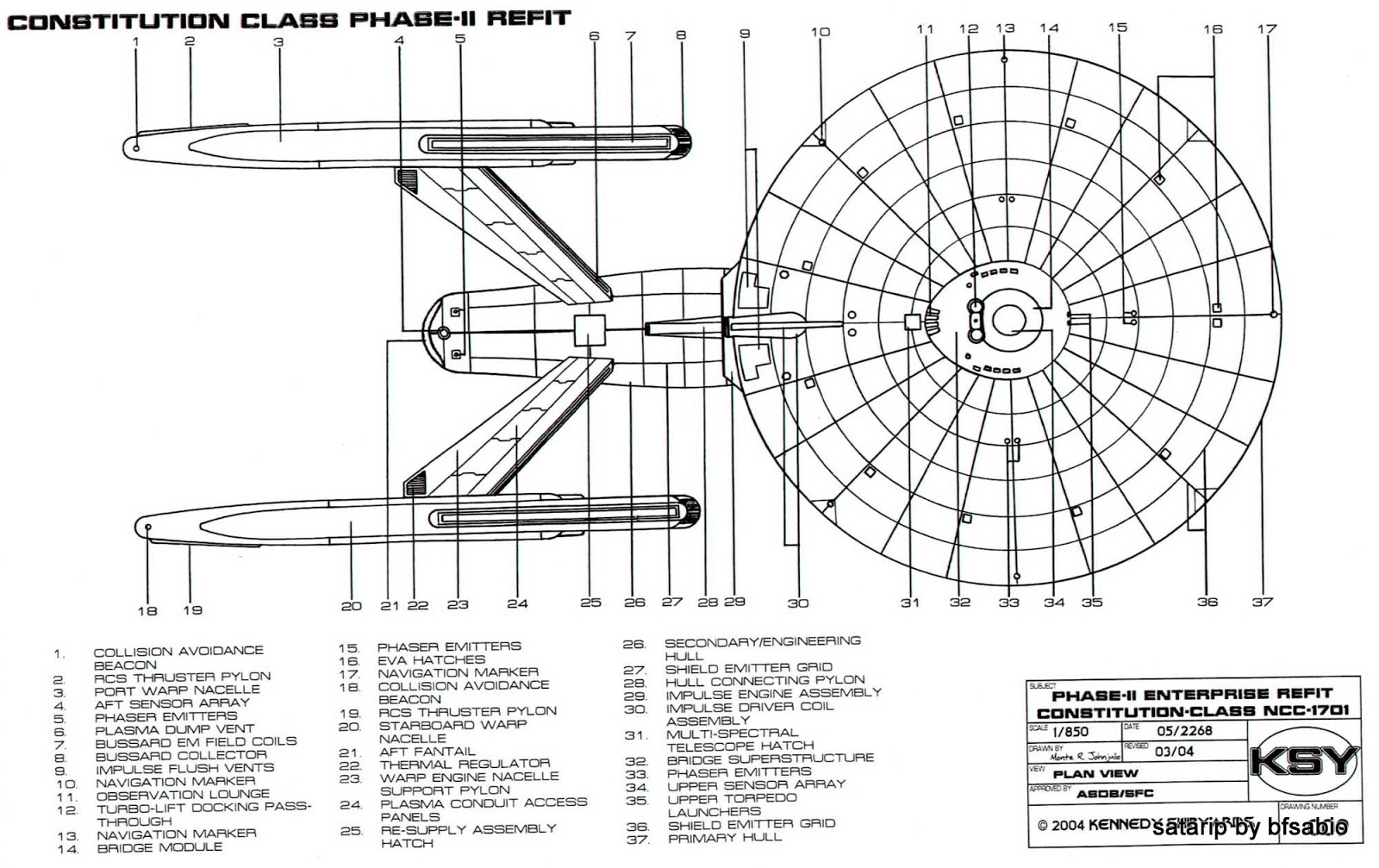 Rincón de un sabio : U.S.S. Enterprise NCC-1701 Phase II Refit Program