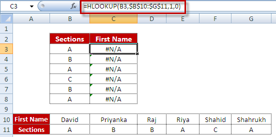 HLOOKUP Function and Its Uses