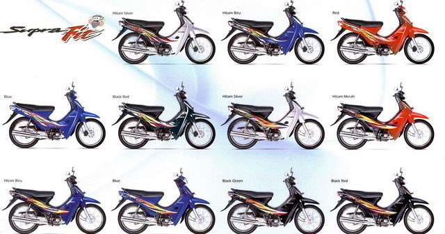 Ujang Eko: Histori Honda Supra Fit