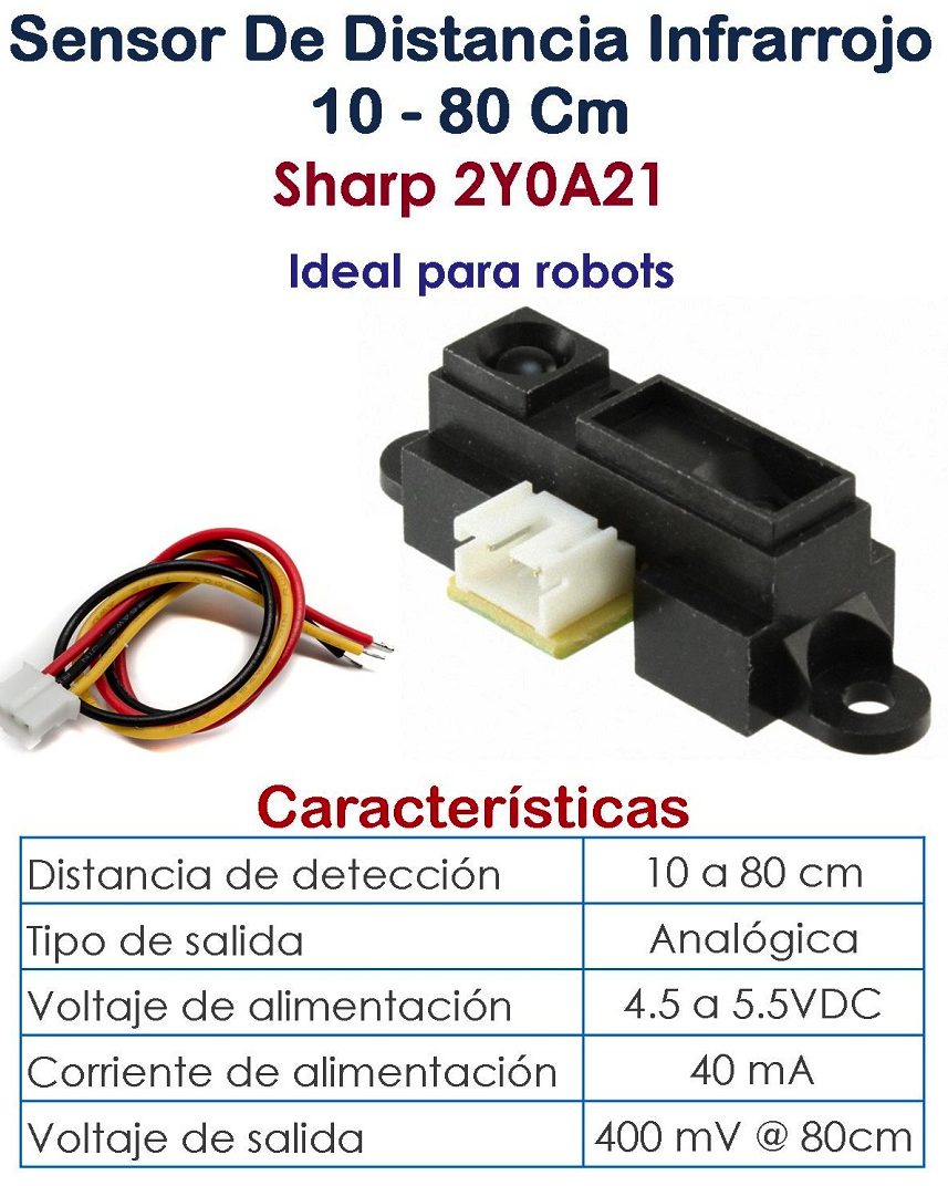 Arduino y solo Arduino - Todo lo que necesitas lo encontrarás aquí ...