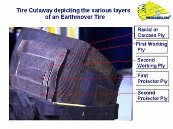 DASAR-DASAR PENGETAHUAN BAN ~ Dangstars™