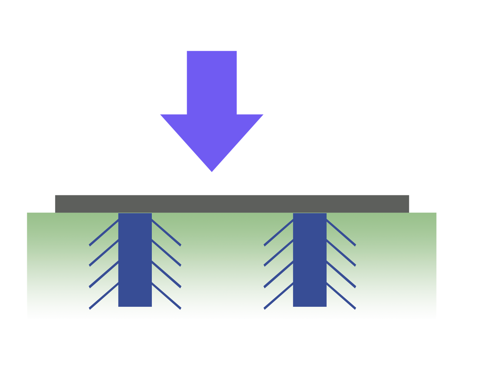 modular architecture: Fast and effective footing influenced by Mother ...