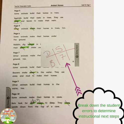 Toad-ally Exceptional Learners: Problem of the Week: Deciphering DRA ...