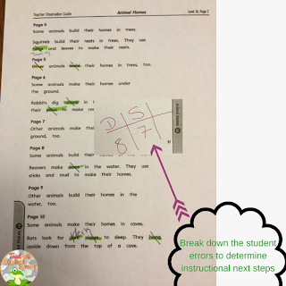 Toad-ally Exceptional Learners: Problem of the Week: Deciphering DRA ...