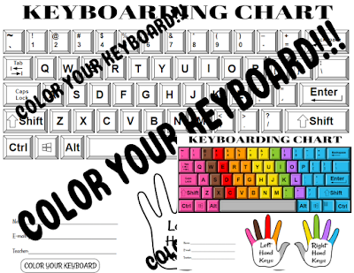 I LOVE TEACHING IDEAS