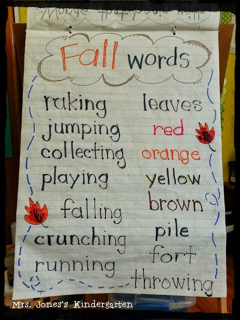 Primary Chalkboard: Anchor Chart ROUND UP!