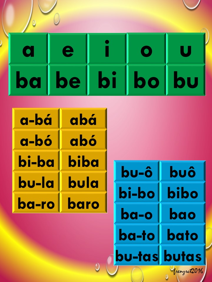 ABAKADA: November 2016