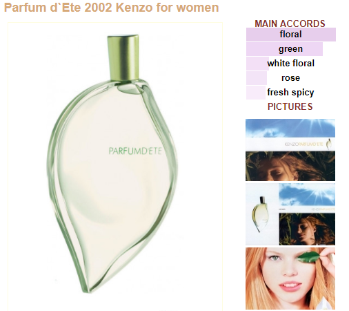 deParfume Fragrance Bandung: KENZO DAUN