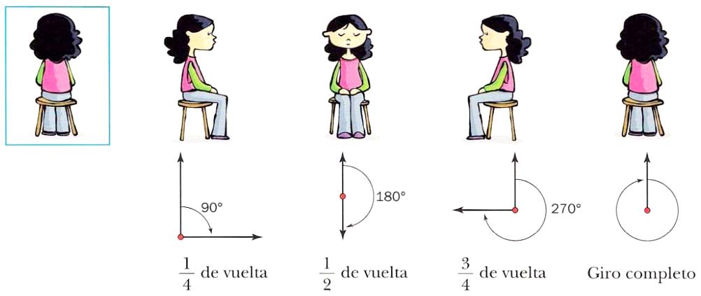 Maestro San Blas: MT5