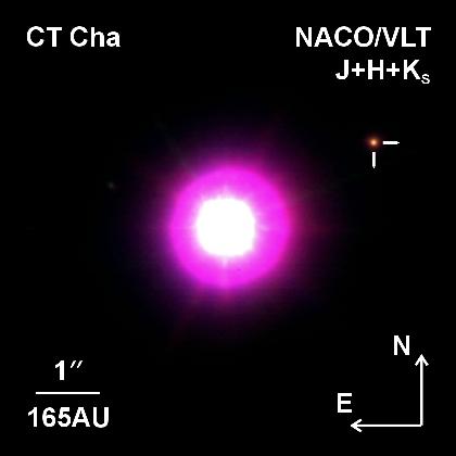 ExoplanetSpot: Zdjęcia egzoplanet