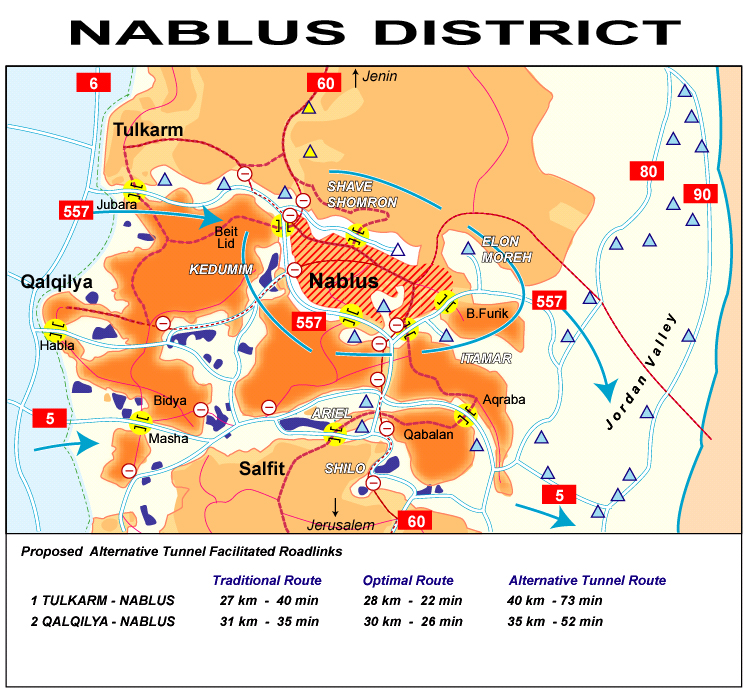 Nablus ~ Political Tours