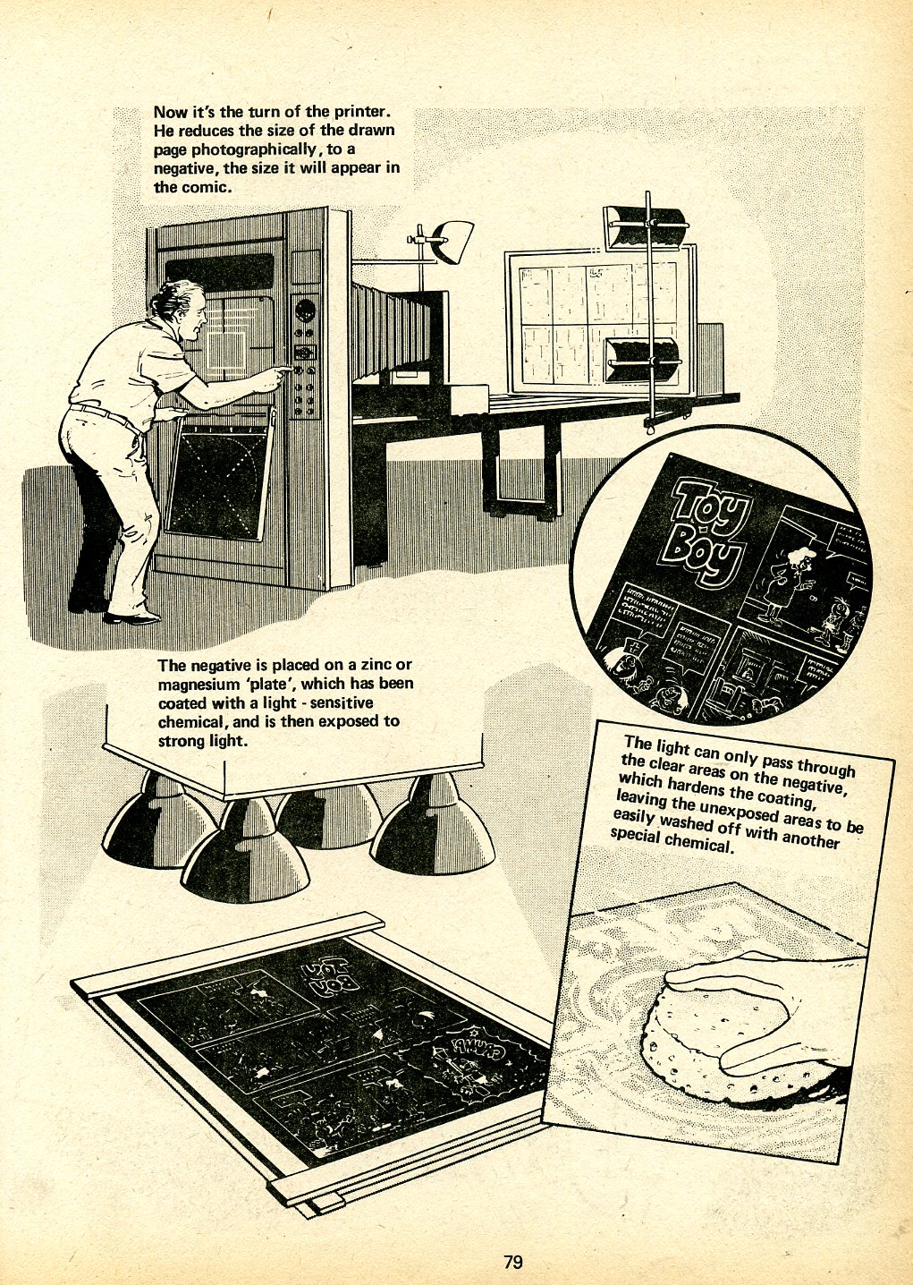 KAZOOP SEE HOW COMICS WERE MADE kazoop-see-how-comics-were-made