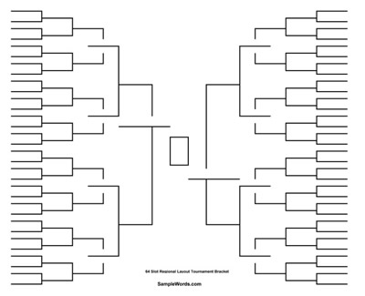 Orange::44: The Orange::44 Bracket Challenge Results