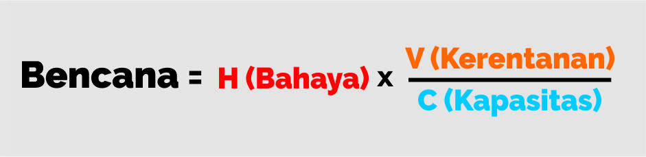 Antara Bencana dan Maksiat ! - Naqiya Aiko Blog