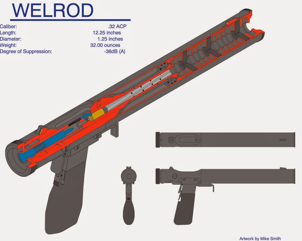Todo Armas Latinoamerica: Pistola Welrod, La pistola más silenciosa de ...