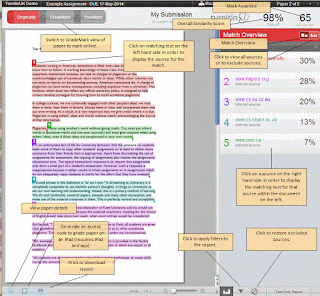 What do turnitin colors mean – The Meaning Of Color