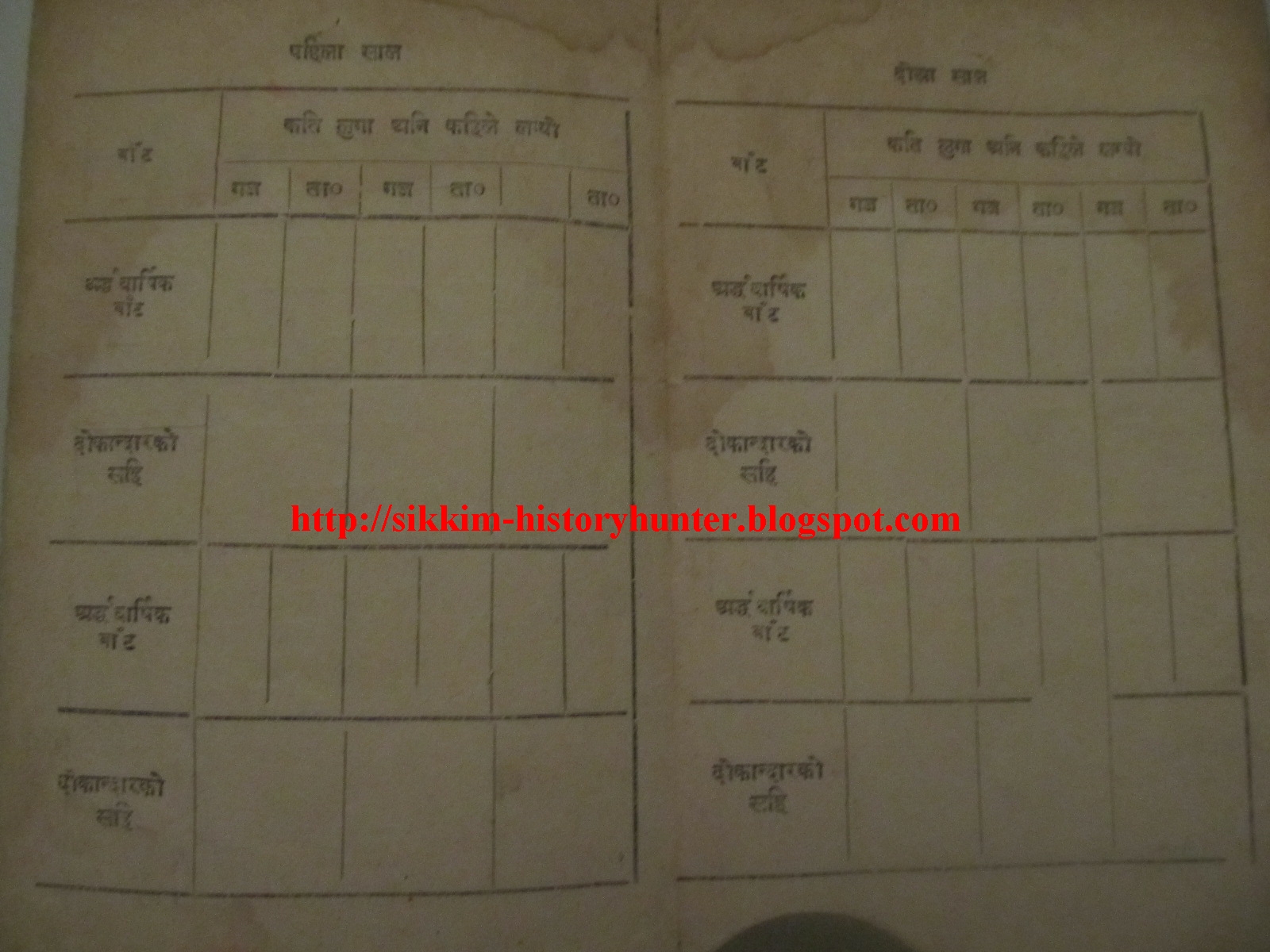 Sikkim- A Look Back View: Inside the Old Wooden Box of my Great Grandfather