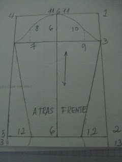 creapatronesycoseconjudy: DISFRAZ DE CHILINDRINA.
