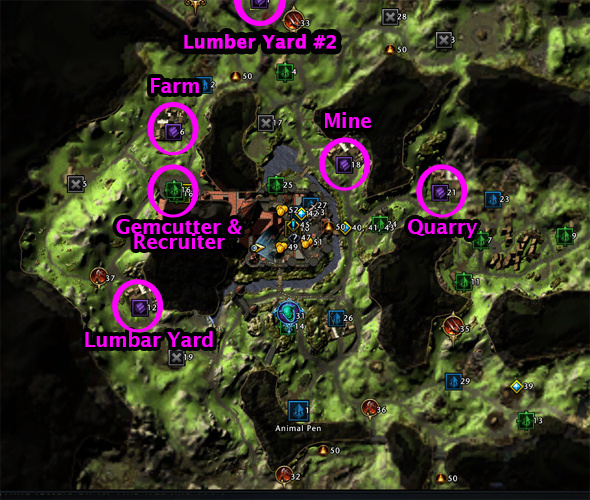 Neverwinter Templars: Stronghold