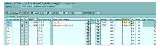 Master Data SAP QM (Quality Management)Sharing Knowledge