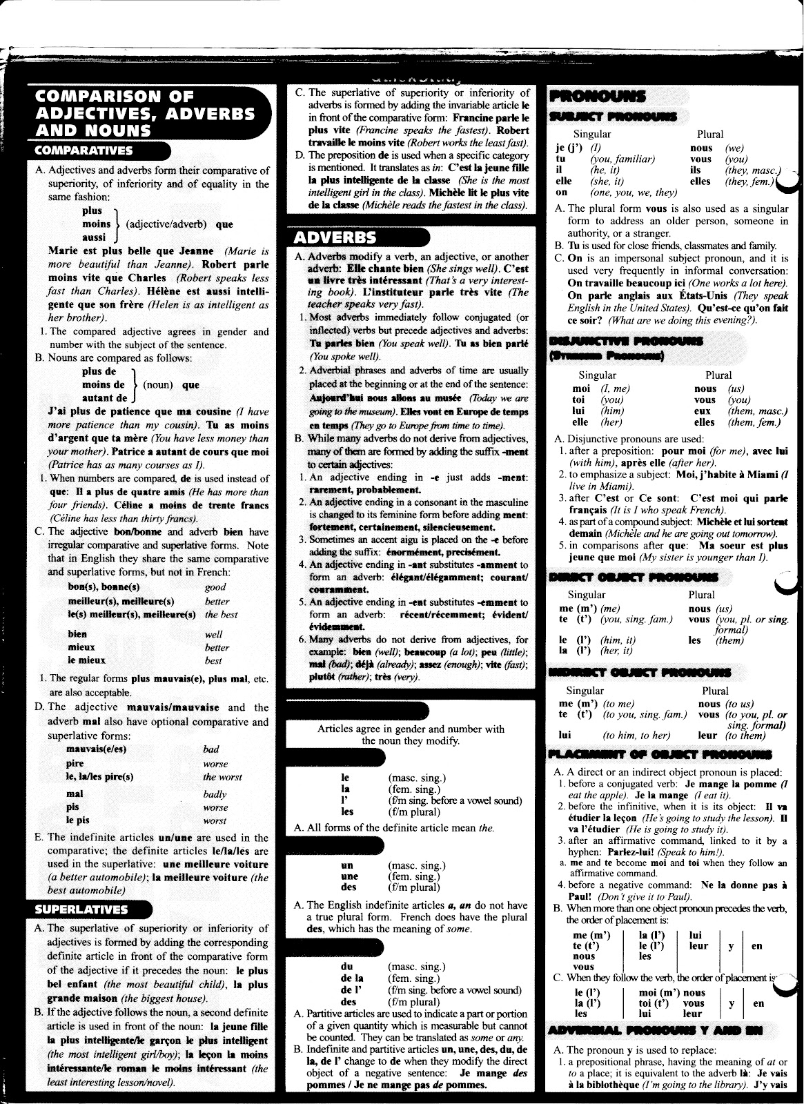 Ms. Cruickshank's French II: Grammar Reference Sheet
