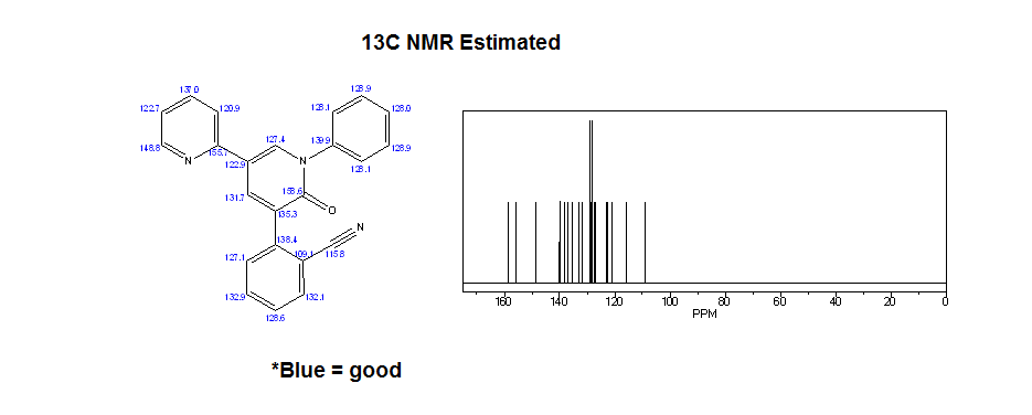 Modern Medicines: Perampanel | AMPA Receptor Antagonist I Antiepileptic ...