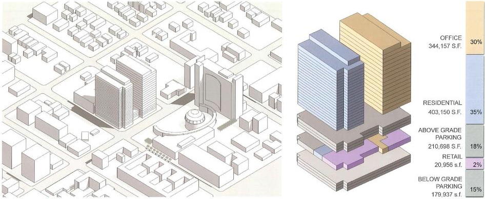 The San Jose Blog: New Proposed High Rises Would be San Jose's Tallest ...