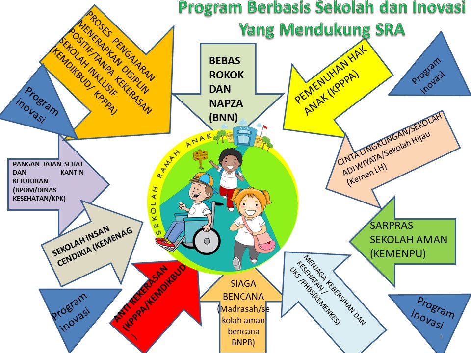GURU CERIA: SEKOLAH RAMAH ANAK