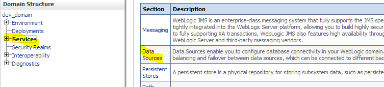 Fortune Minds - Oracle ADF: How to Configure Data Source in Weblogic Console