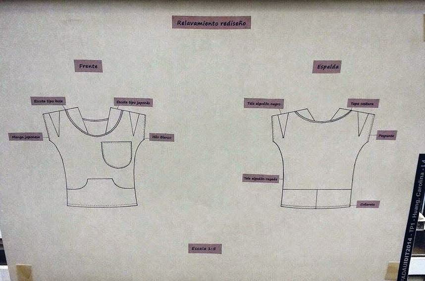 introducción al diseño de indumentaria y los textiles: REDISEÑO DE REMERA