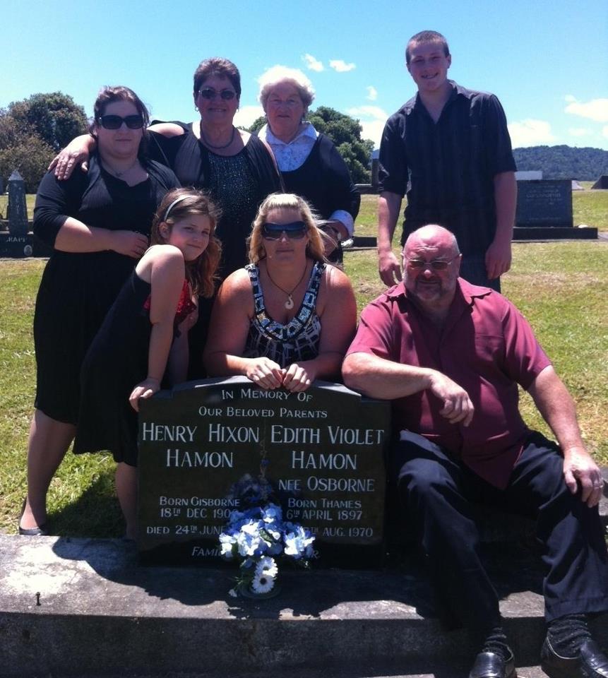 Genealogy Tips and News: The Letter H -- Family History Through The ...