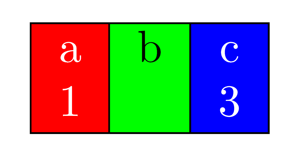 k16's note: colortbl で \cline を使いたい