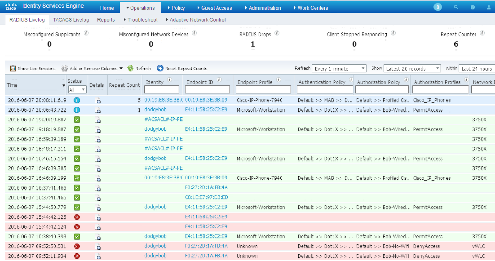 CCIE Security Lab: ISE that you on the Phone? - www.802101.com