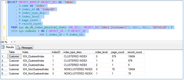SQL Server - How Covering index work - TechDB