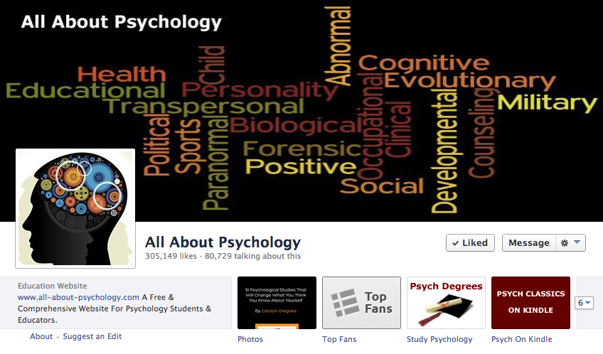 Teaching High School Psychology: 2013