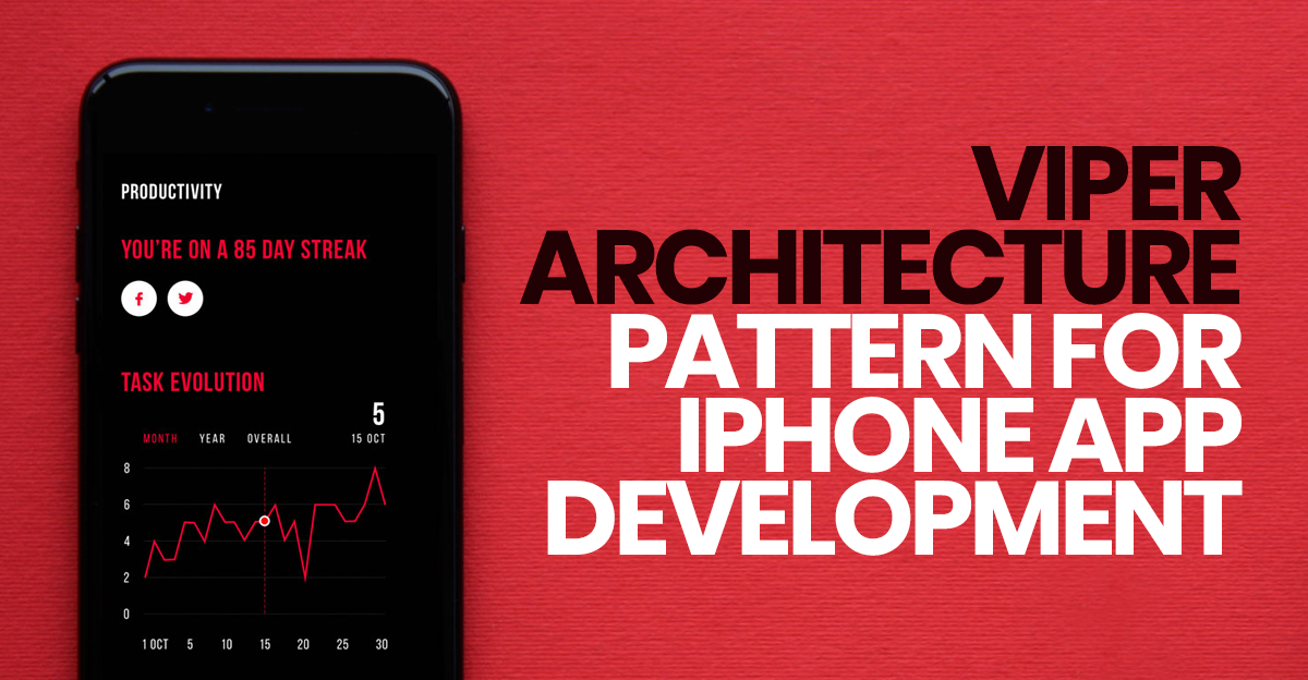 Web and App Development: VIPER Architecture Pattern for iPhone App ...