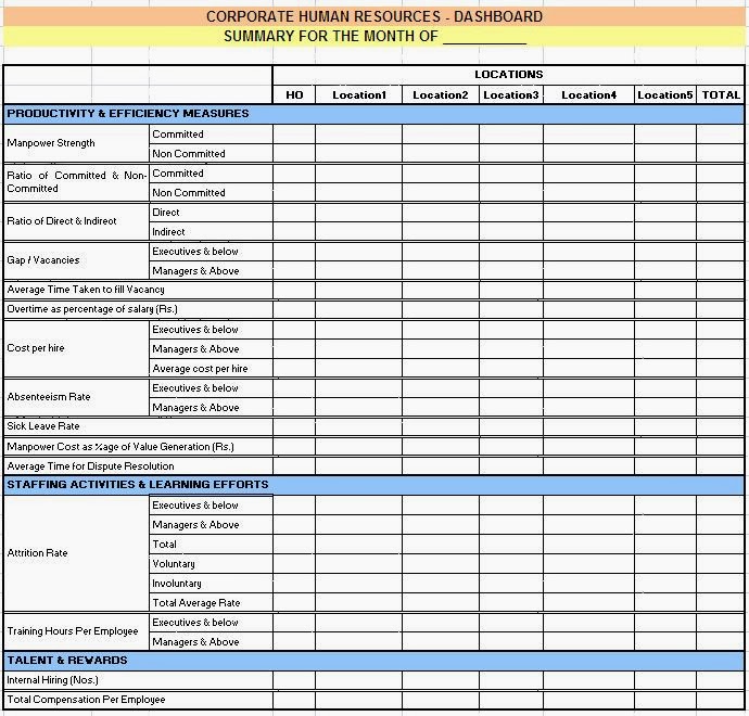 Dashboard in Excel