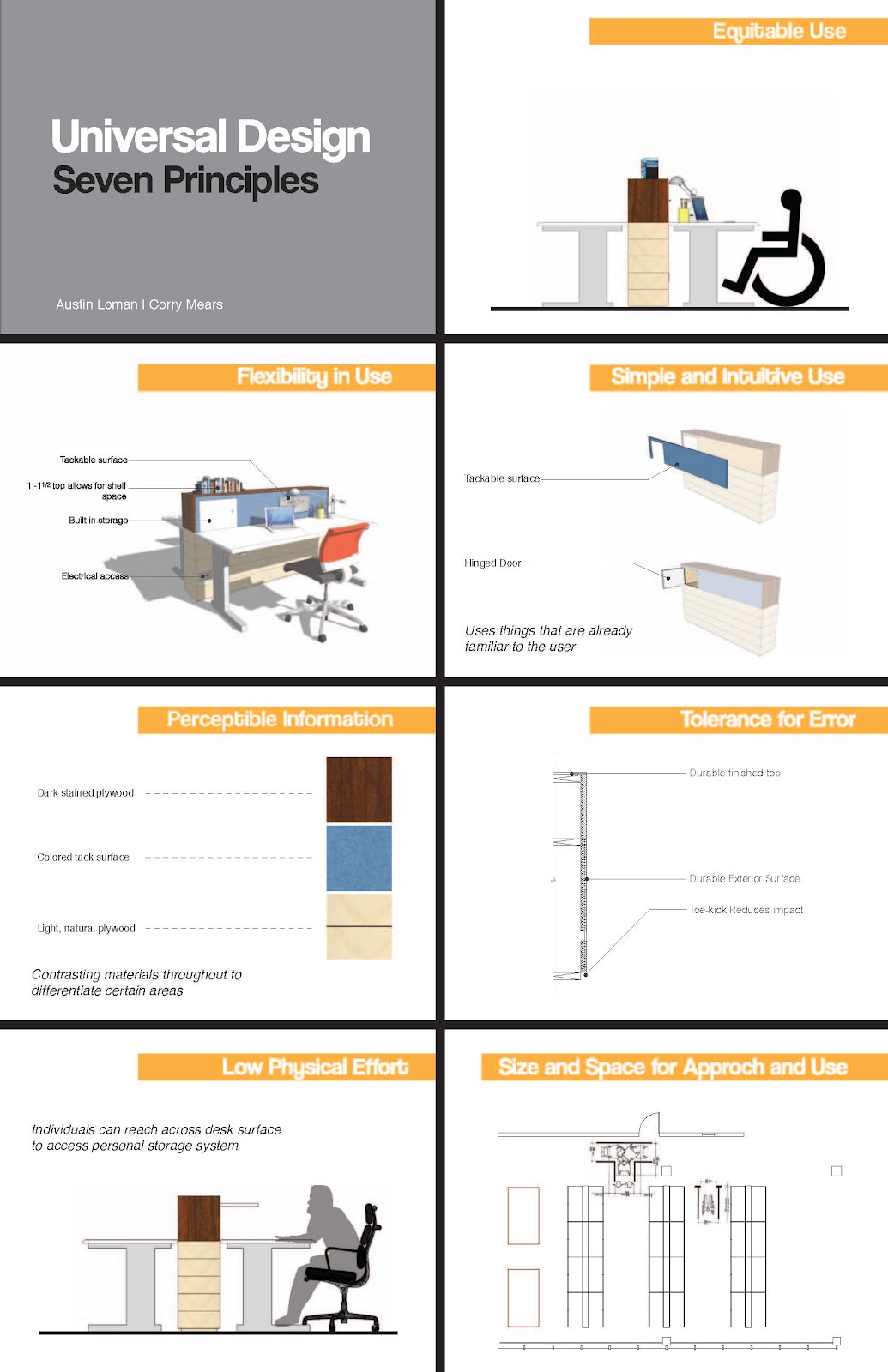 Corry Mears Presents: A Learning Place: Universal Design