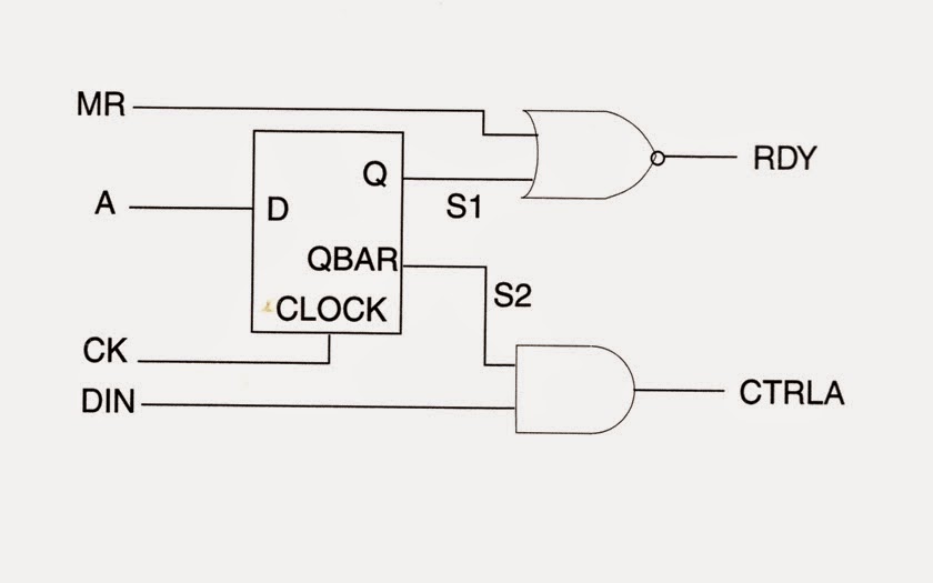 Diseño de Sistemas Digitales Avanzados con VHDL-FPGA: Diseño Jerárquico - Components / Port Map ...
