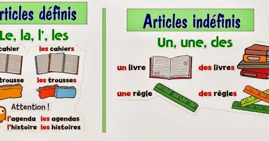 Le Français que je dois savoir...: Les articles définis et indéfinis