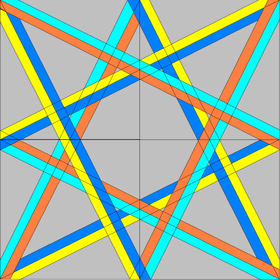 Pergelator: The Sand Reckoner's Diagram