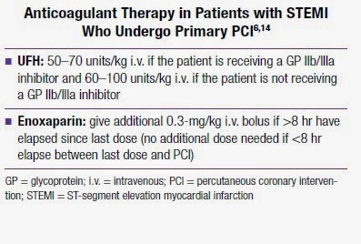 hEiDiMatEs - MeDICinE: Management of myocardial infarction (STEMI) in ...