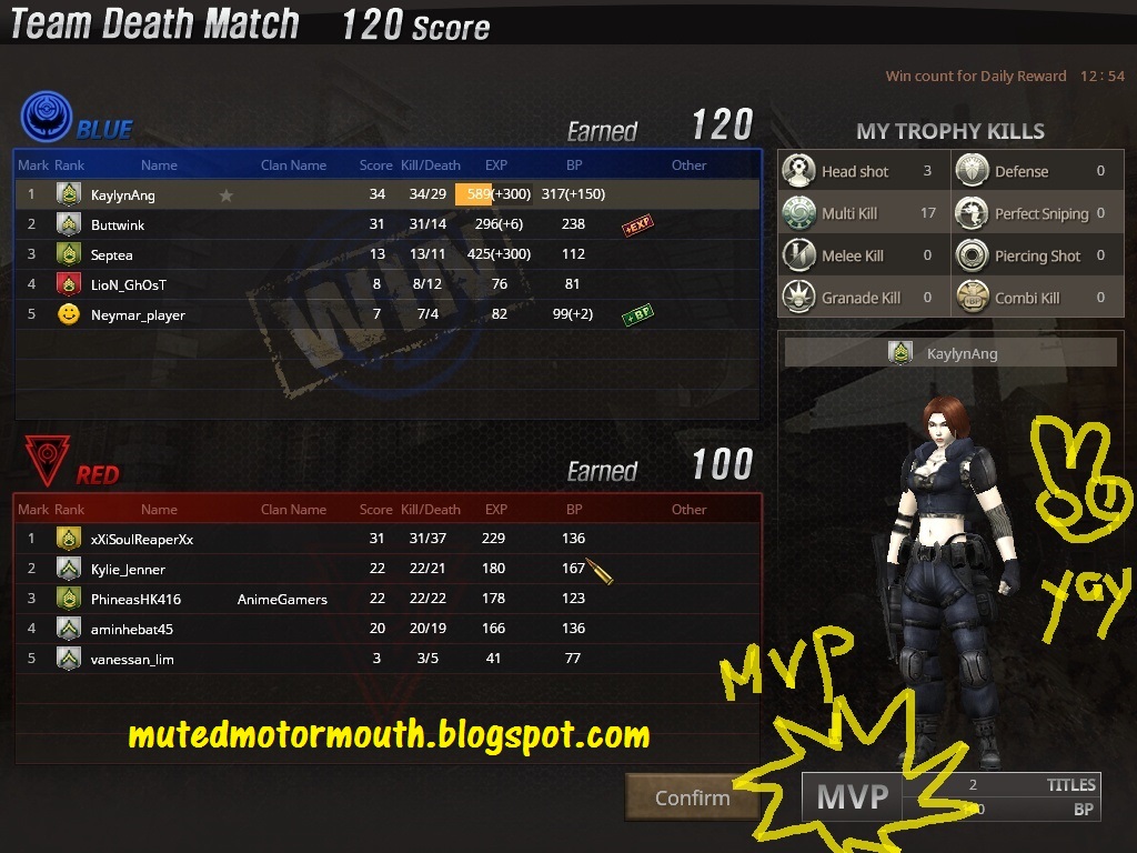 Muted Motormouth: Confessions Of a Gamer Girl in Garena Blackshot