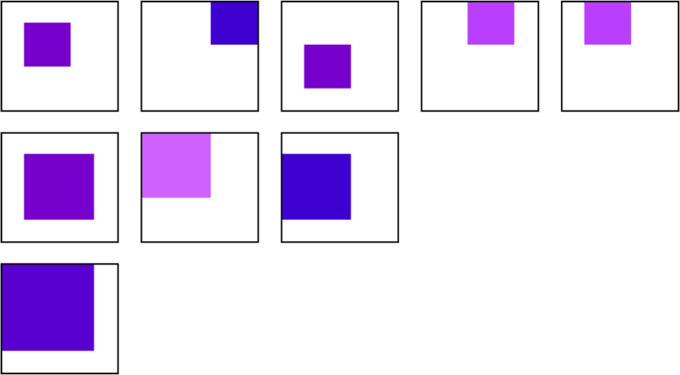 Shiner's view ...: Tutorial -- Scattered blocks