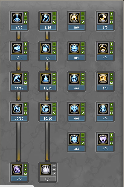 Skill Build Dragon Nest dll.: Skill Build Barbarian (PVE)